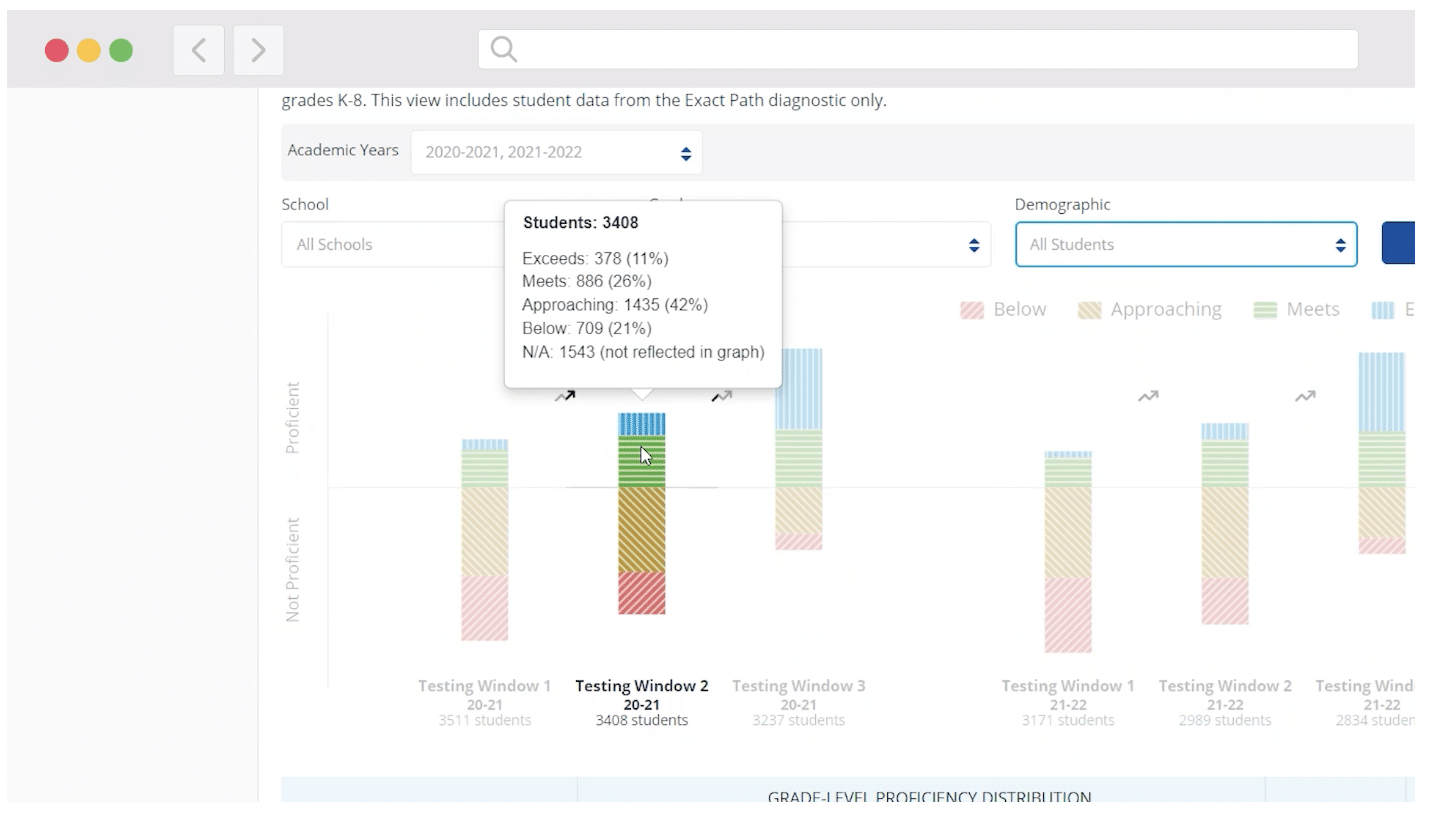AI For Teachers: 15+ Best AI Tools To Try In The Classroom
