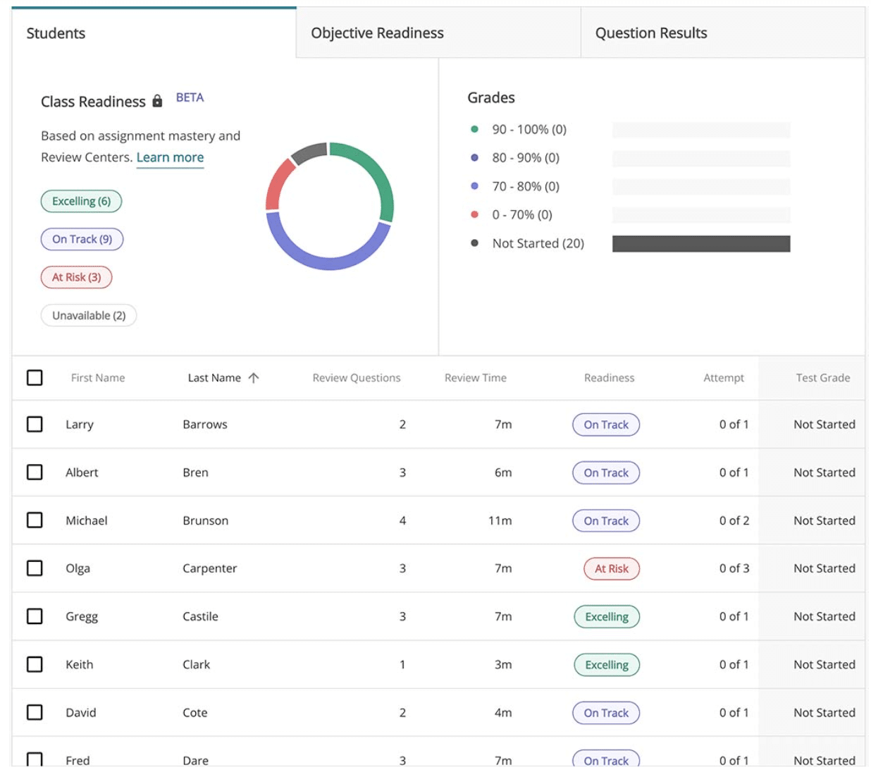 AI For Teachers: 15+ Best AI Tools To Try In The Classroom